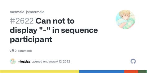 Can Not To Display In Sequence Participant Issue 2622 Mermaid Js Mermaid GitHub