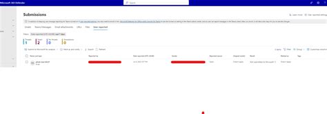 How To Submit Email Sample To Microsoft For Analysis Via Api Powershell Or Other Way