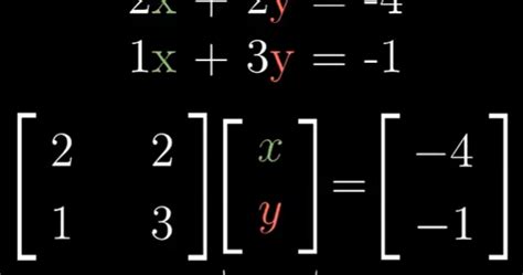 Thoughts Visualizing Linear Algebra Matrix Inverse