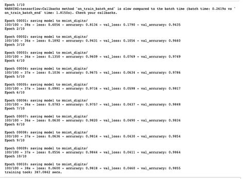 Convolutional Neural Network On Raspberry Pi The Startup