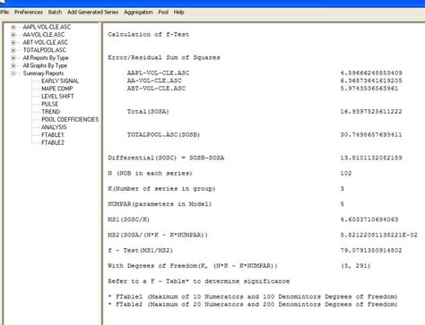 Spss How To Perform Pooled Cross Sectional Time Series Analysis Cross Validated