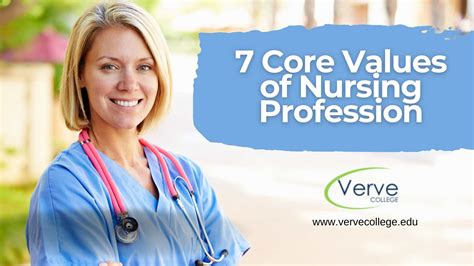 What Are The 7 Core Values Of The Nursing Profession