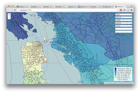 Dataframe Explorer — Urbansim 32 Documentation