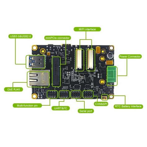 Nvidia Jetson Xavier Nx Developer Kit 16 Gb Carrier Board Rtso 6002e With 128g Emmc For Jetson
