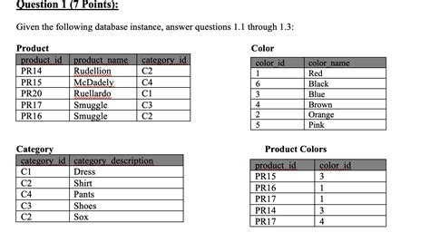 Solved Assume That The Following Attributes Are The Primary