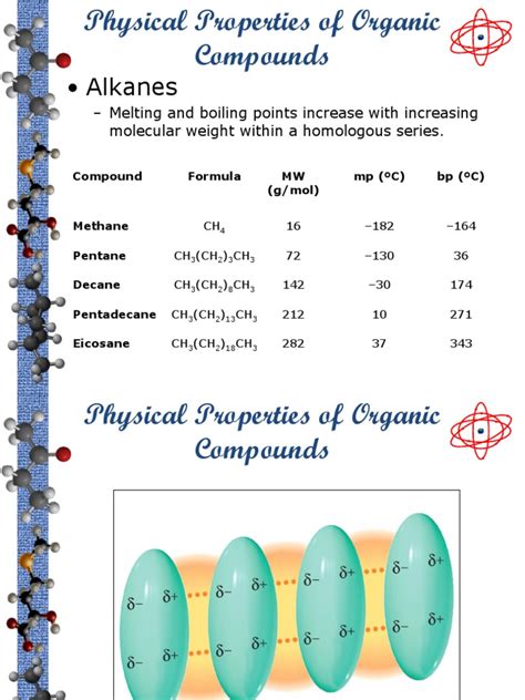 Pdf Alkanes And Isomersg Dokumen Tips