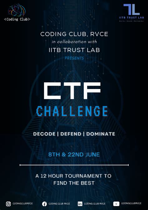 Ctf Cc X Iitb Brochure Summary Biochemical Engineering Ctf Coding