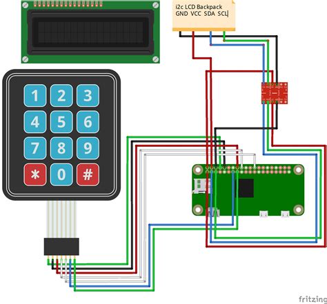 Count To Pi Hackster Io