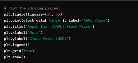 How To Create A Stock Chart In Python A Step By Step Guide With Aapl
