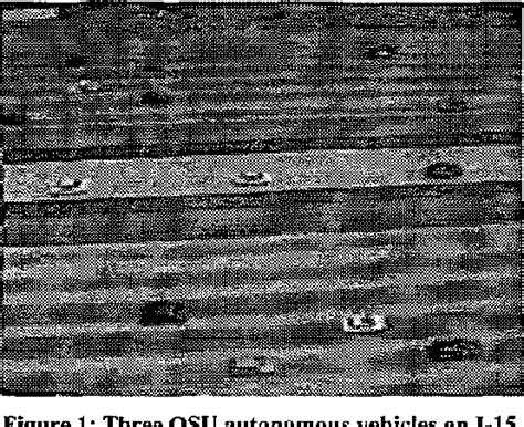 Figure 1 From Autonomous Vehicles In Structured And Semi Structured Environments Semantic Scholar