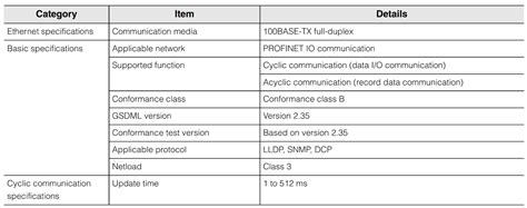 Keyence Gc 1000 Part3 Lets Make Beckhoff El6631 And Gc1000 Communicate