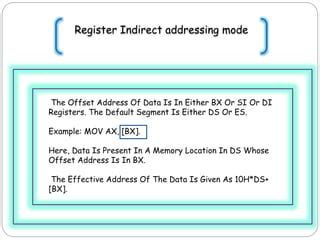 Addressing Modes Of PPTX Data Storage And Warehousing Computing