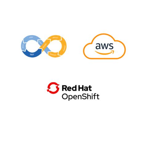 Devops Master Program Cubensquare