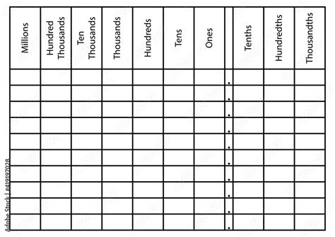 Poster Decimal Place Value Chart Blank Template Worksheet Clipart