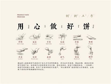 Pin By 包装 On 设计 Creative Packaging Design Packaging Design Inspiration Design