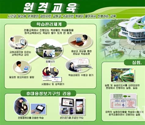 일하면서 배우는 사람들의 요구에 맞게 《원격교육의 질》을 개선 조선신보