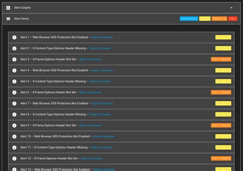 Github Jiab77zap Friendly Report A Friendly Zap Report Converter From Xml To Html And