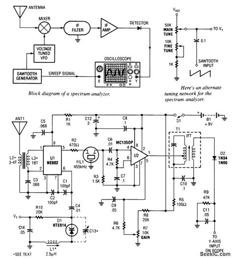 Simplespectrumanalyzeradaptorforscopes Analogcircuit Basiccircuit Circuit Diagram