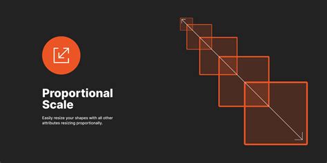 Free Proportional Scale Figma Plugin Figma Elements