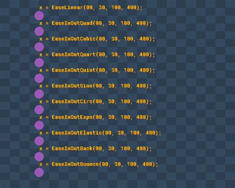 Easing Tweening Gms By Tinygameslab