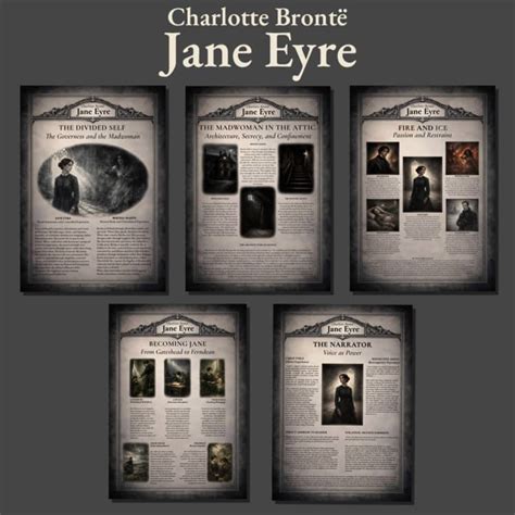 Jane Eyre Literary Analysis Poster Bundle 9th 10th 11th 12th Grade