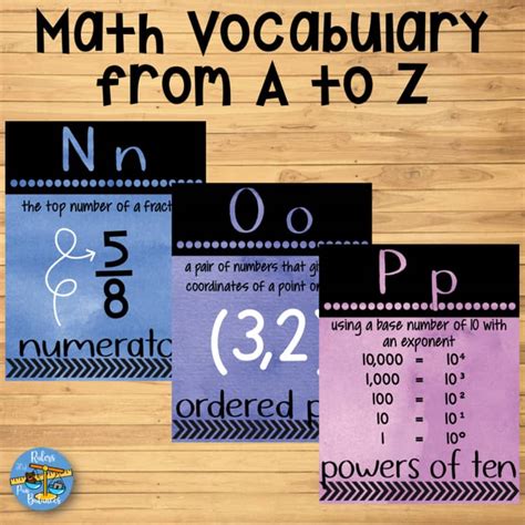 Math Alphabet Posters Vocabulary Bulletin Board Classroom Decor