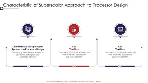 Characteristic Of Superscalar Approach To Processor Design In Ppt Powerpoint Presentation Slide