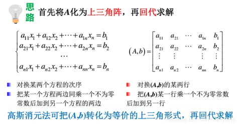 代码实现 方程组的实现二元一次方程代码实现 Csdn博客 代码实现 方程组的实现二元一次方程代码实现 Csdn博客