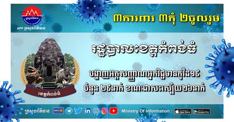 រដ្ឋបាលខេត្តកំពង់ធំ បង្ហាញអត្តសញ្ញាណអ្នកវិជ្ជមានកូវីដ១៩ ចំនួន ២៩នាក់ ខណៈជាសះស្បើយ២៦នាក់