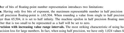 Half Precision Floating Point Number Representation Download