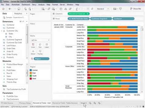 Create Stacked Bar Chart In Tableau Minga