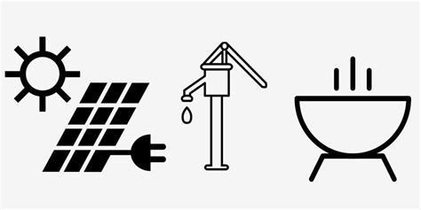 Humanitarian Engineering Principle Eight Design For Sustainability
