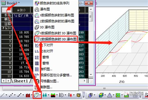 Qcustomplot绘制热力图瀑布图 教程 Origin绘制eis阻抗瀑布图，原来如此简单 Weixin 39892842的博客 Csdn博客