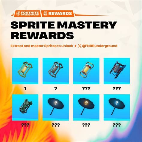 Earn Sprite Mastery Rewards During Fortnite Season 3 ☂️ By Mastering
