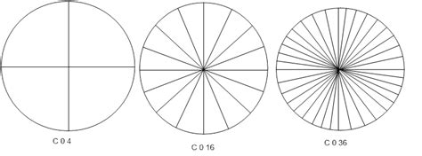 23 Circular Grounding Grids With Different Meshes Download Scientific Diagram
