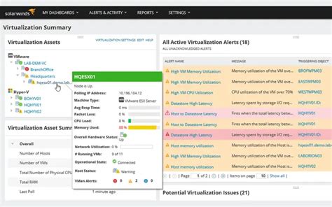 Vm Sprawl Control Solarwinds