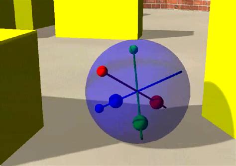 Figure 1 From The Role Of The Sensorimotor Loop For Cognition