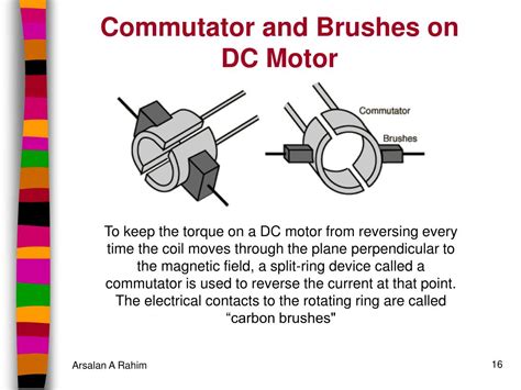 Ppt Dc Motor And Dc Generator Powerpoint Presentation Free Download