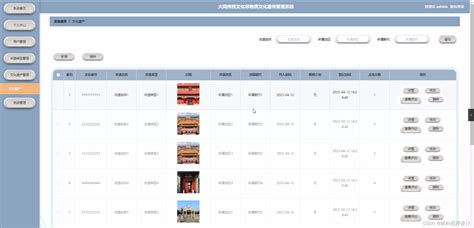 大同传统文化非物质文化宣传管理系统源码开题传统文化管理系统 Csdn博客