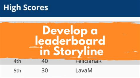 Creating A Leaderboard With Storyline Lindsay Oneill Consulting