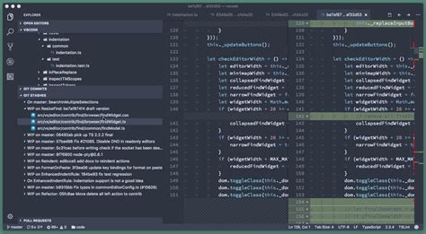Polish Git Extension · Issue 28657 · Microsoftvscode · Github