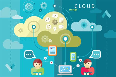 Cloud Computing O Que E Como Aplicar Na Sua Empresa