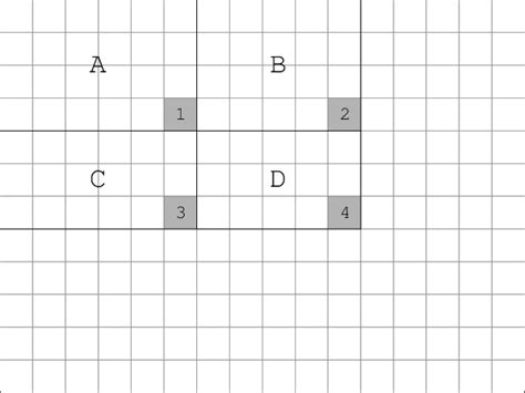 7 The Sum Of Pixels Within Area D Can Be Computed With Just Four Array Download Scientific