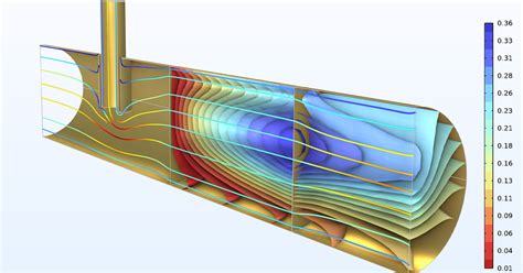 Microfluidics Module Updates COMSOL Release Highlights