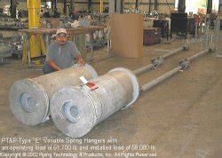 58000 Lb Load Variable Spring Assemblies For A Power Plant Piping
