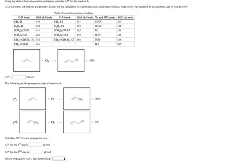 Solved Using The Table Of Bond Dissociation Enthalpies
