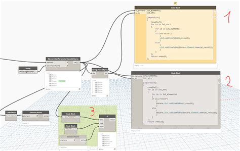 Codeblock For Loops With Nodes Designscript Dynamo