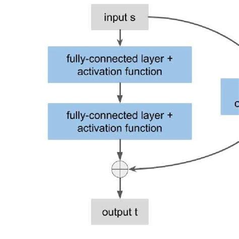 Jingrun Chen Professor Phd University Of Science And Technology Of China Hefei Ustc