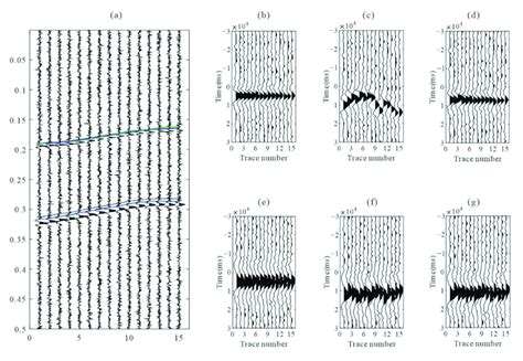 layout and location of a real case microseismic monitoring system the