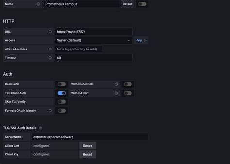 Error Reading Prometheus Metric Request Error Prometheus Grafana